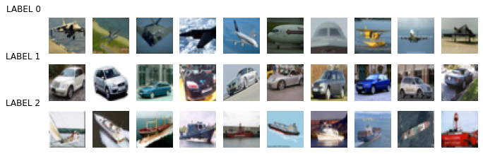 4.5 - Transfer learning — Fundamentos de Deep Learning