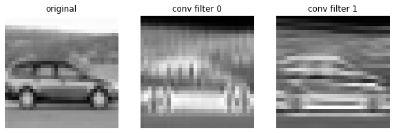 4.9 - Atrous convolutions — Fundamentos de Deep Learning